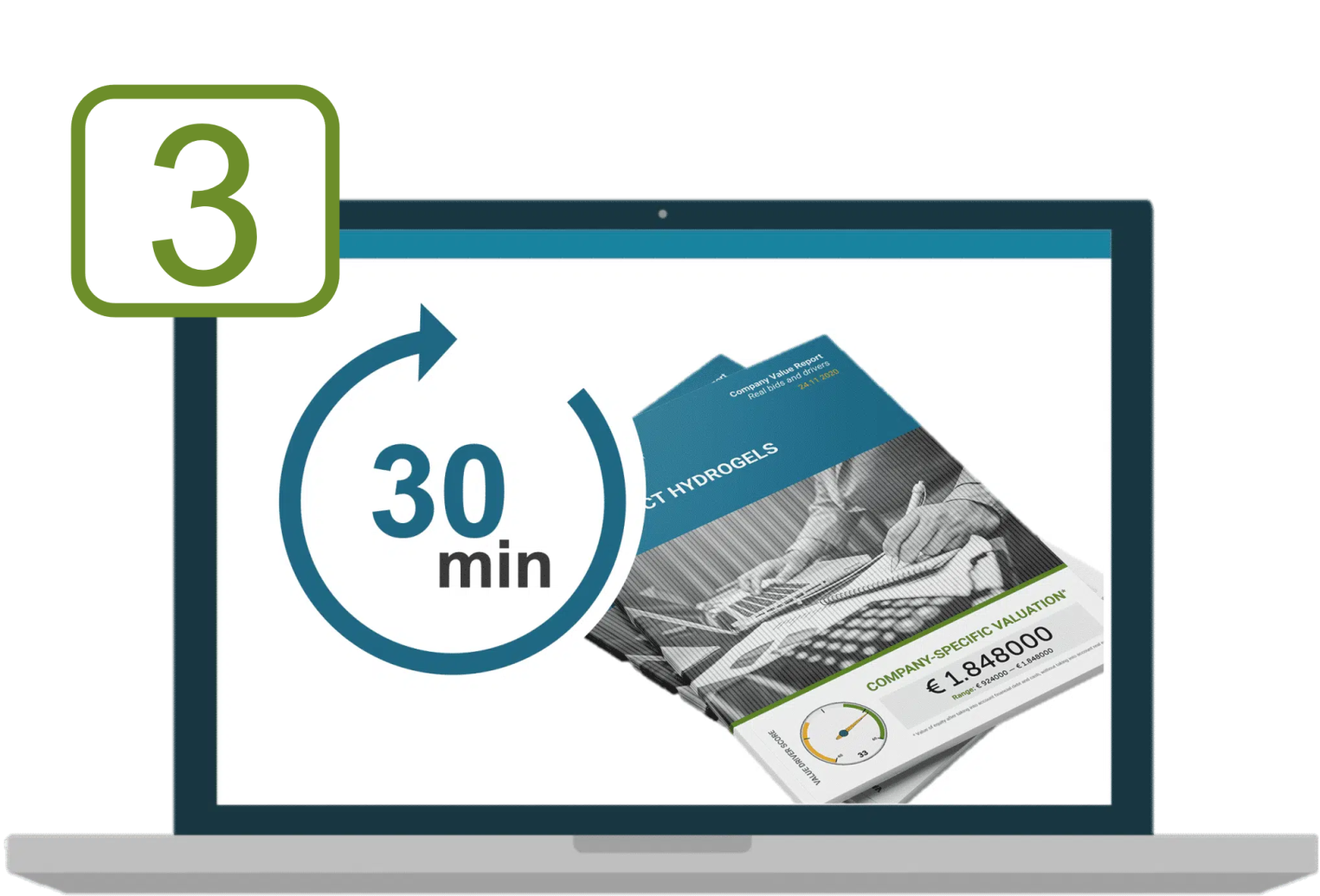 NIMBO | Avaliações de Empresas #1 para PMEs